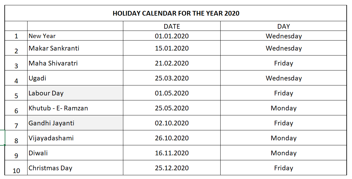 Policy Documents - Niramai